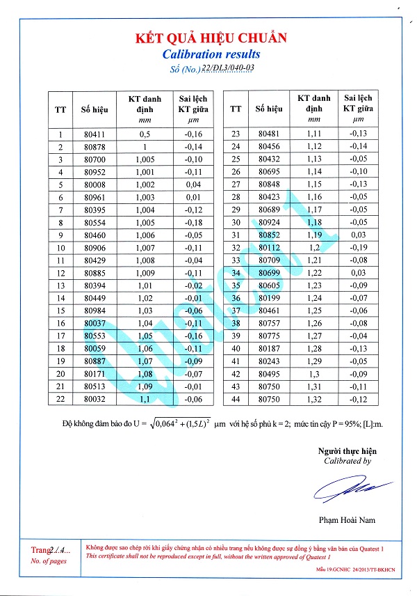 Công ty hiệu chuẩn thiết bị đo lường - Hiệu chuẩn bộ căn mẫu song phẳng